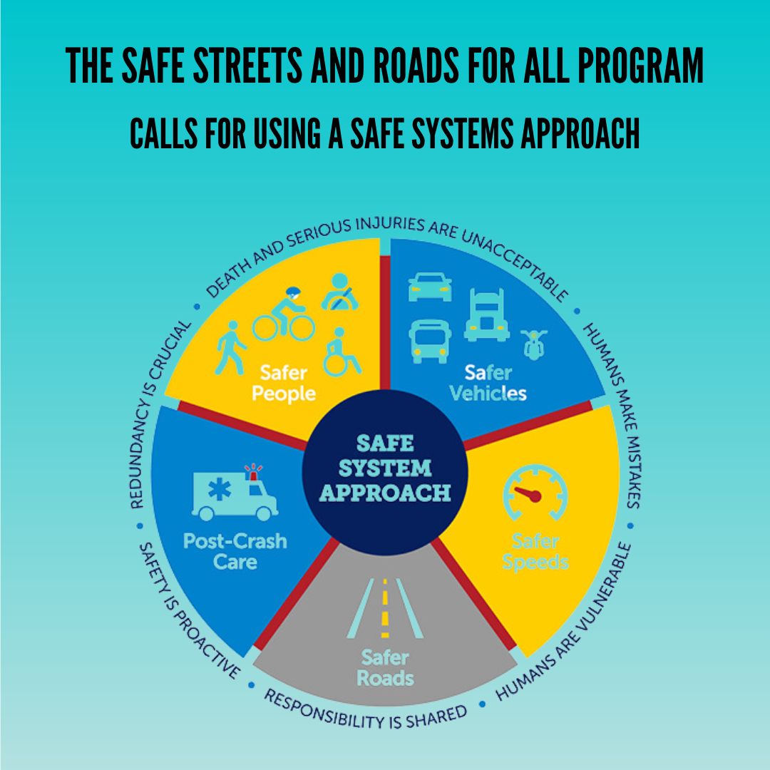 Beautiful Colorado Springs - People Centered Colorado Springs